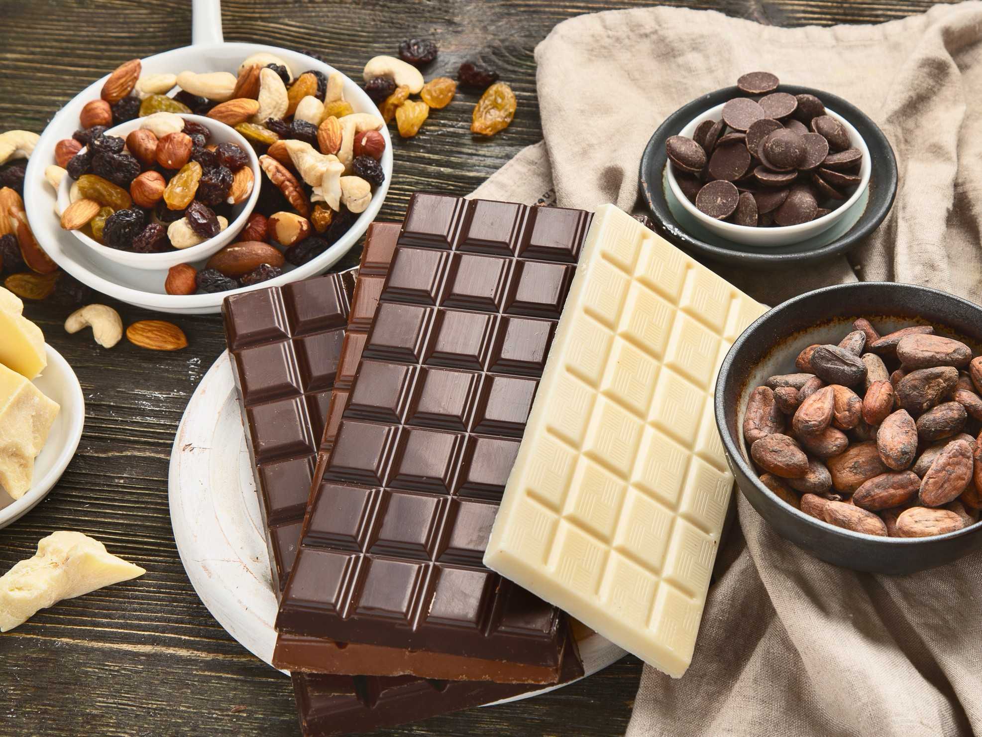 How big is the global market demand for chocolate snacks?